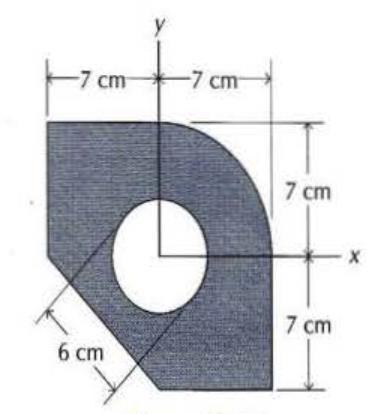 Solved 1) Find the moment of inertia applying the parallel | Chegg.com