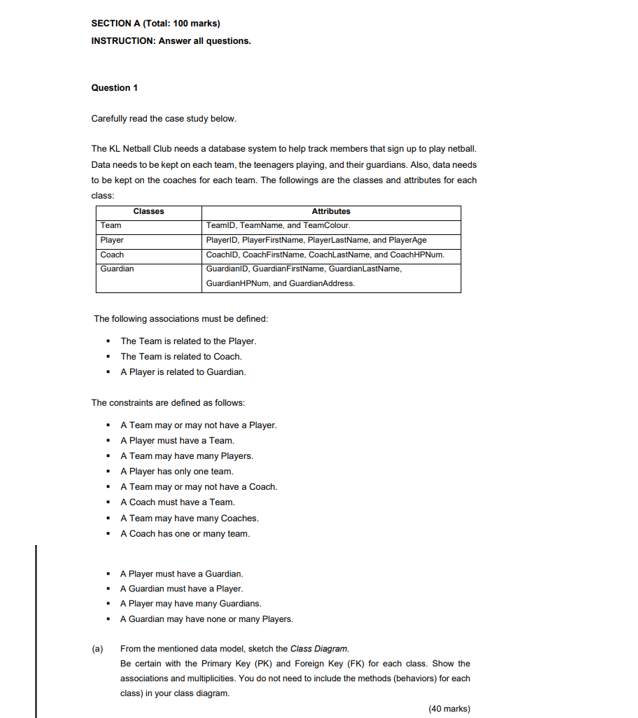 Solved SECTION A (Total: 100 marks) INSTRUCTION: Answer all | Chegg.com