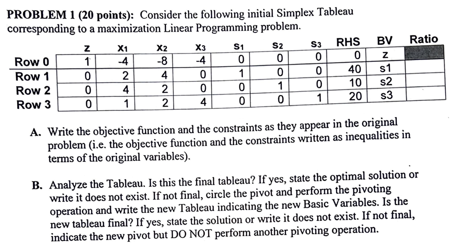Solved PROBLEM 1 (20 points): Consider the following initial | Chegg.com