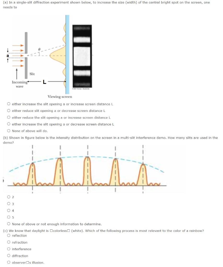 Solved (a) in a single-slit diffraction experiment shown | Chegg.com