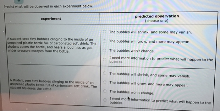Solved Predict what will be observed in each experiment | Chegg.com Solved Predict what will be observed in each experiment | Chegg.com