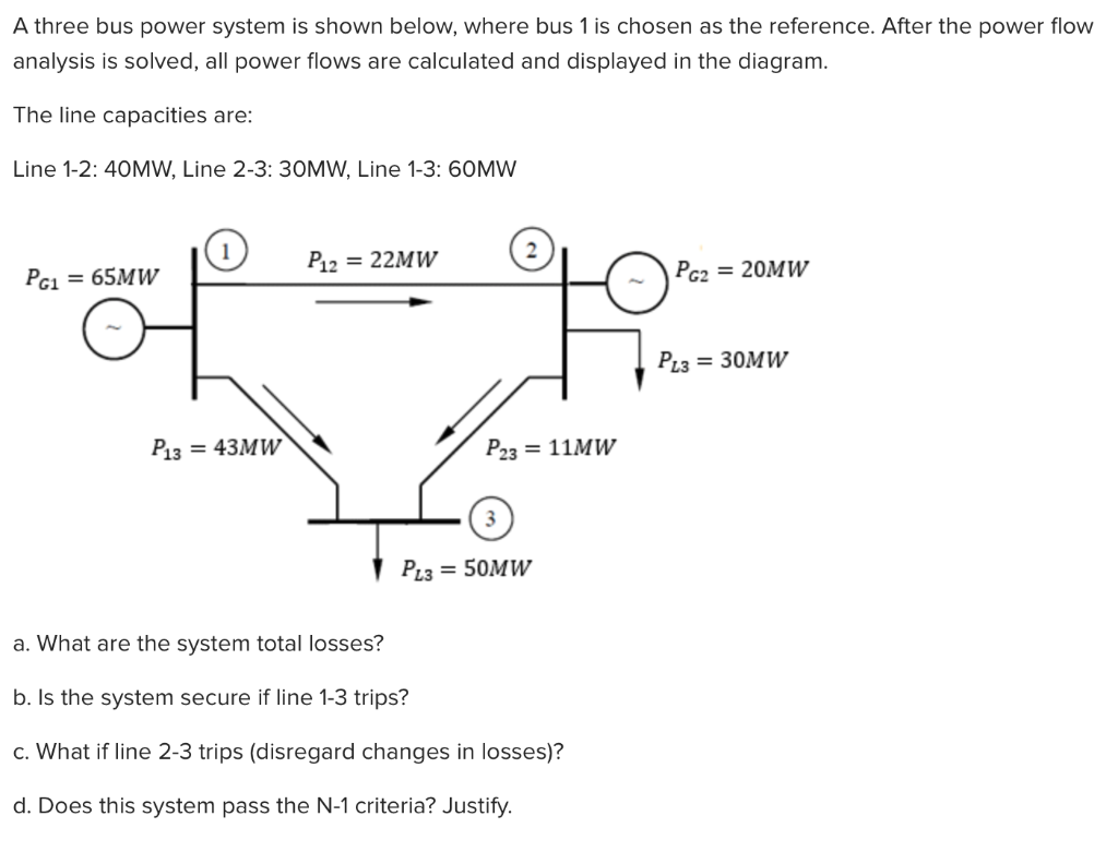 Solved A three bus power system is shown below, where bus 1 | Chegg.com