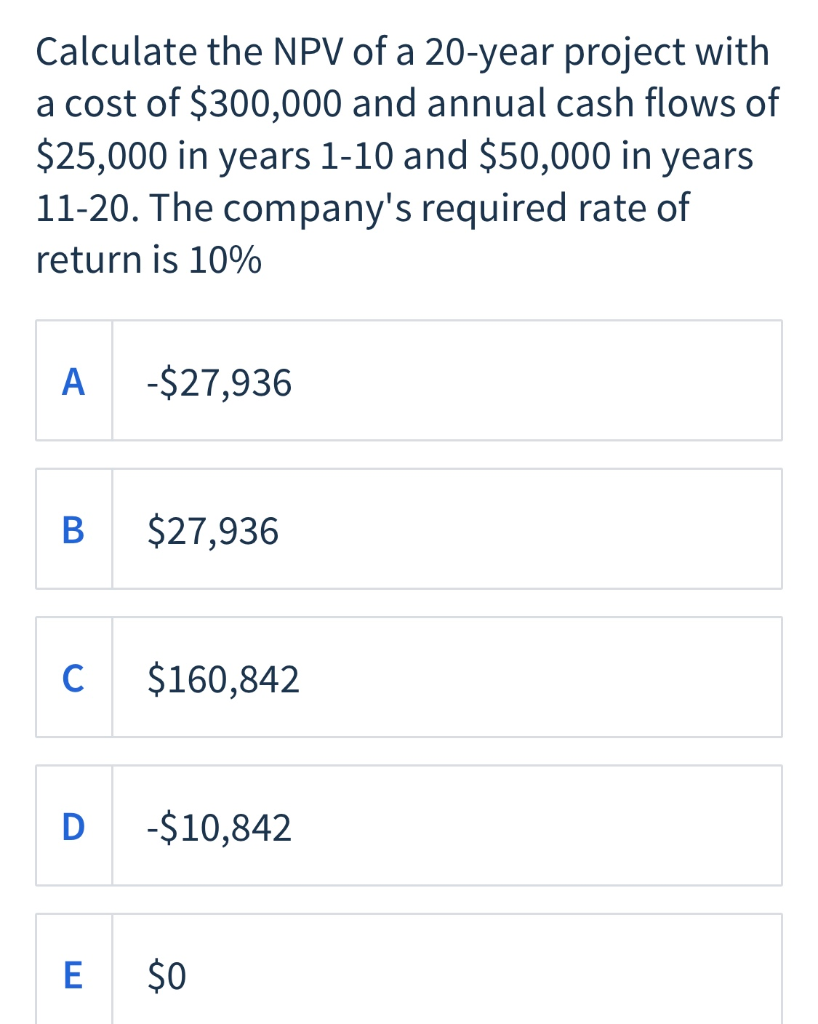 Solved Calculate the NPV of a 20-year project with a cost of | Chegg.com