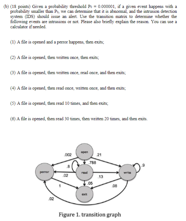 Solved 7. ( 20 points) Given the following code which uses | Chegg.com