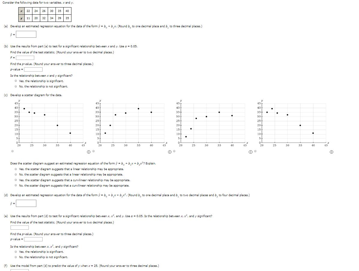 Solved Consider the following data for two variables, x and | Chegg.com