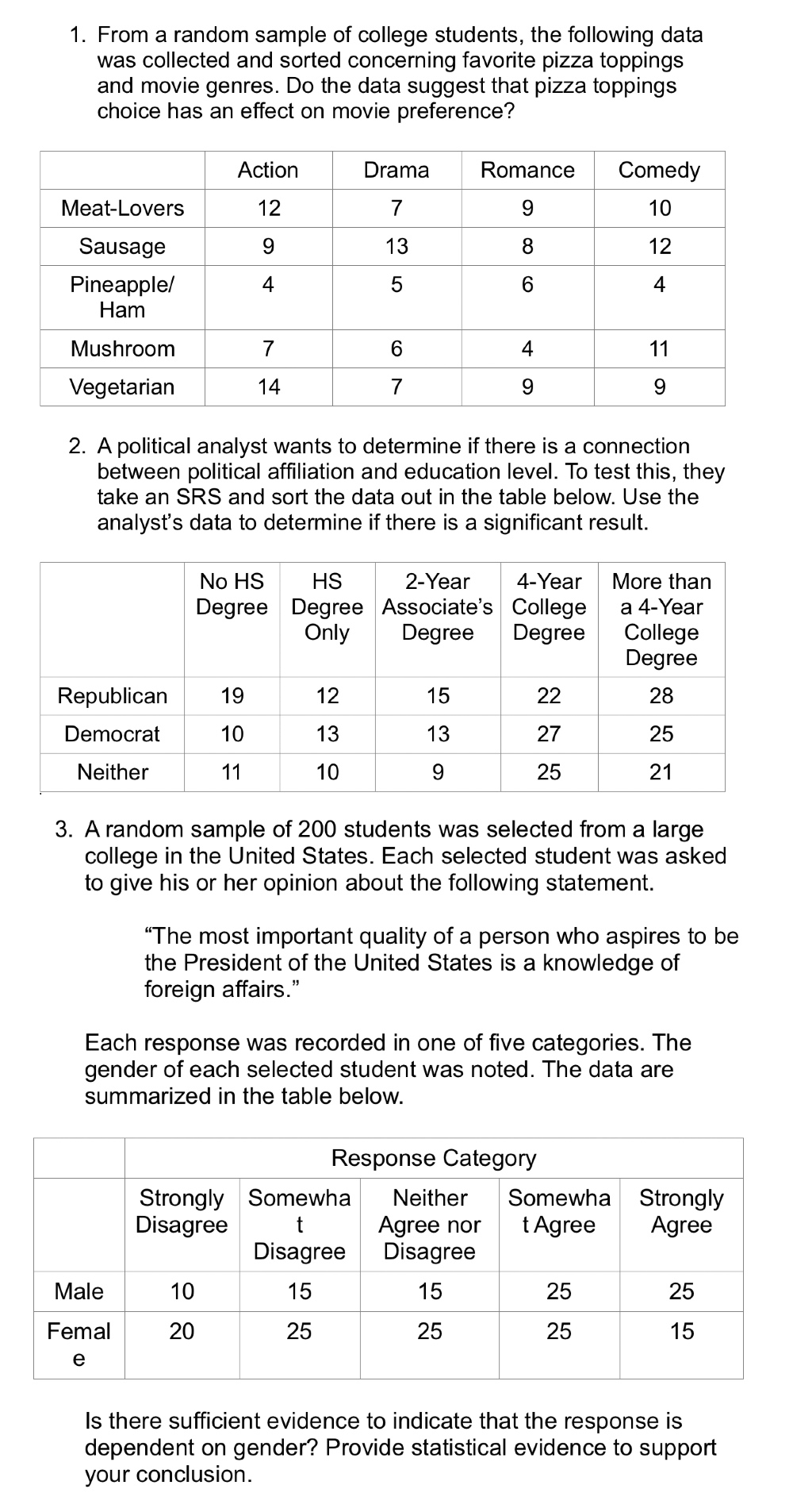 Solved 1. From a random sample of college students, the | Chegg.com