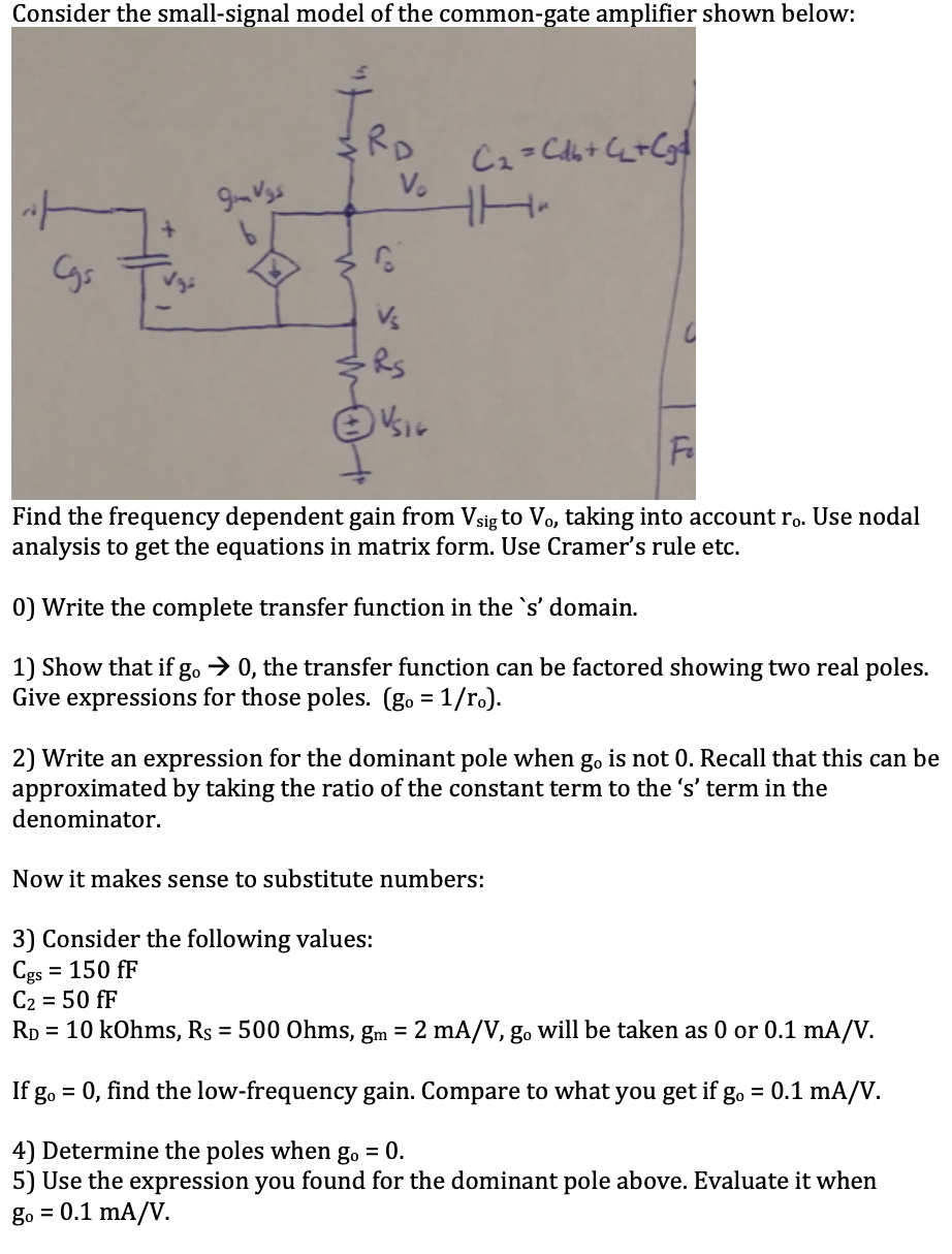 Consider the small-signal model of the common-gate | Chegg.com