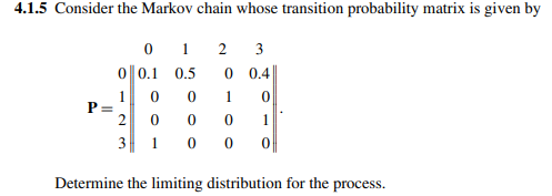 Solved 4.1.5 Consider the Markov chain whose transition | Chegg.com