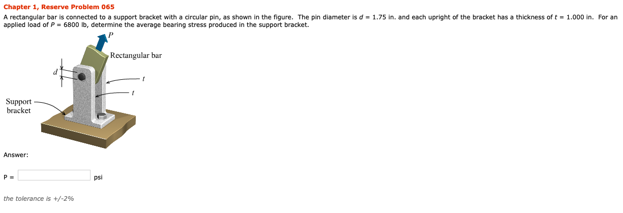 Solved Chapter 1, Reserve Problem 065 A rectangular bar is | Chegg.com