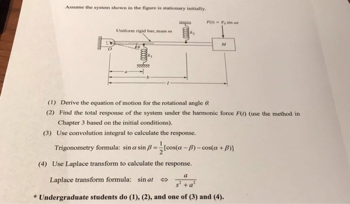 Solved Assume the system shown in the figure is stationary | Chegg.com