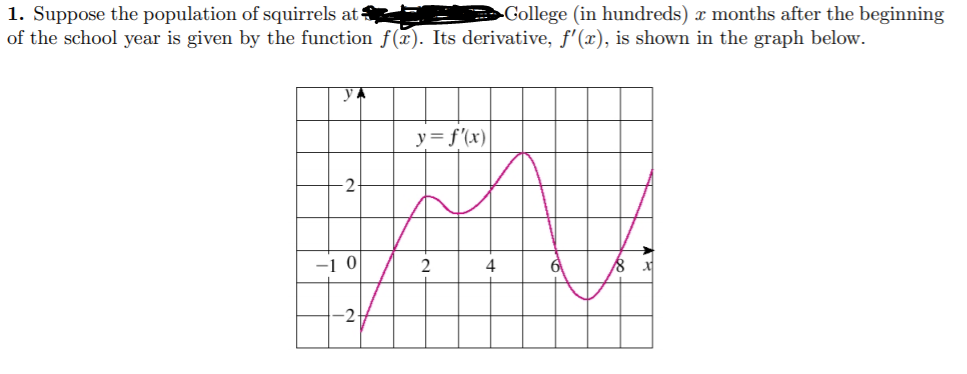Solved (a) Use 3 right rectangles to approximate the area | Chegg.com