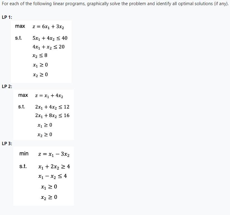 Solved For each of the following linear programs, | Chegg.com