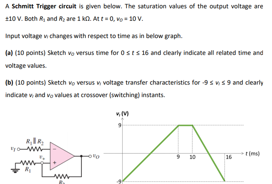 Solved A Schmitt Trigger circuit is given below. The | Chegg.com