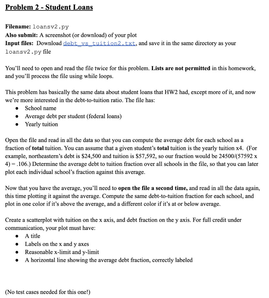 Solved Problem 2 - Student Loans - please use Python to | Chegg.com