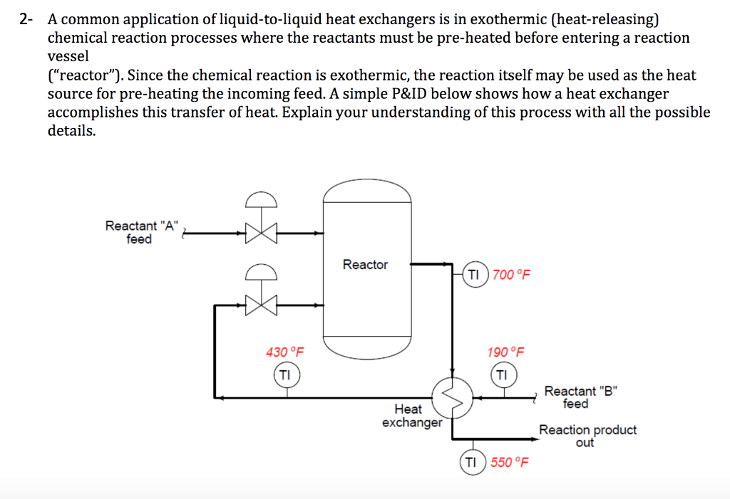 Solved 2- A common application of liquid-to-liquid heat | Chegg.com