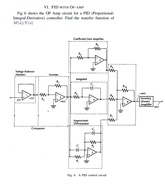 Solved VI. PID WITH OP-AMP Fig 6 shows the OP Amp circuit | Chegg.com