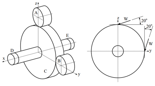 Solved Draw a sketch of the tensile and compressive stress | Chegg.com