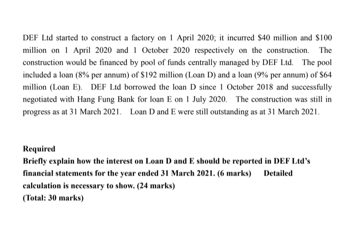 Solved DEF Ltd started to construct a factory on 1 April | Chegg.com