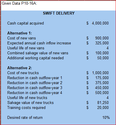 Solved Problem 10-16A Using present value techniques to | Chegg.com