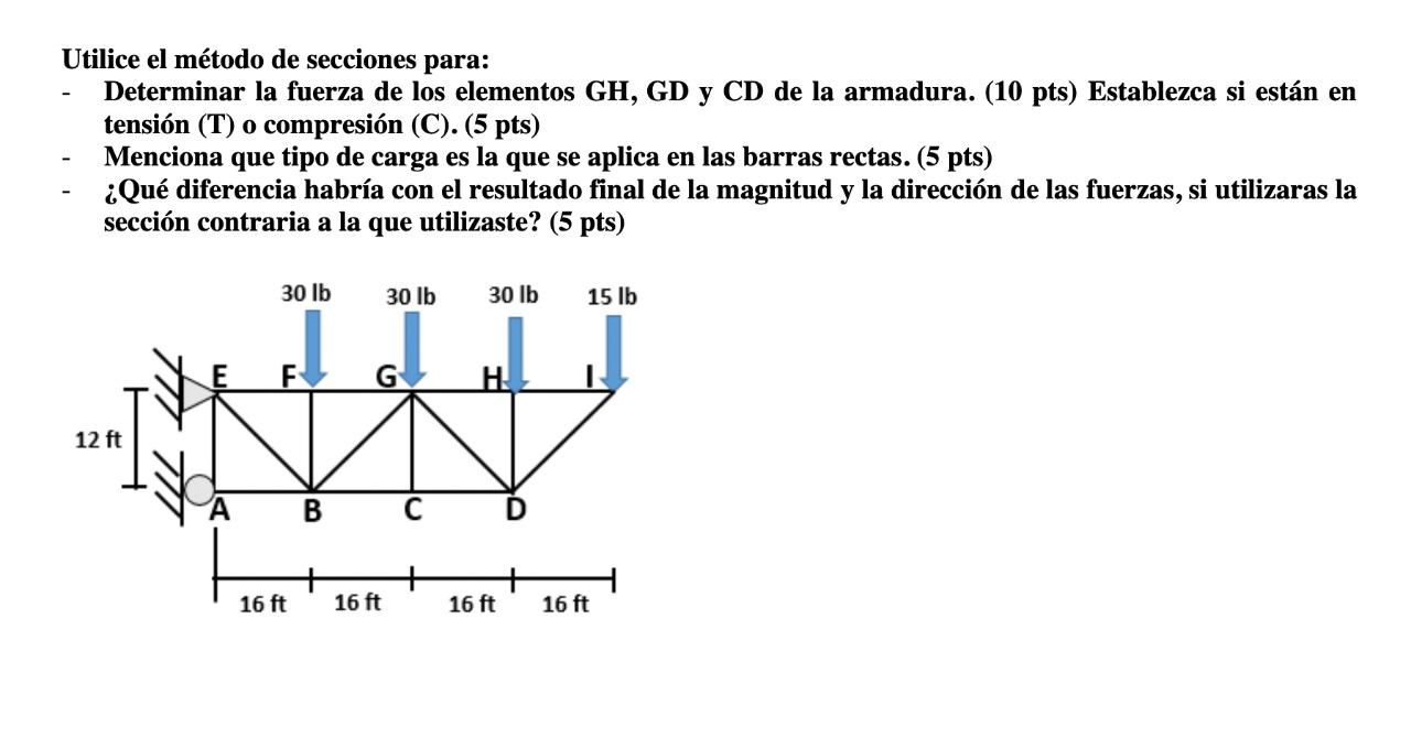 Solved Utilice el método de secciones para: - Determinar la | Chegg.com