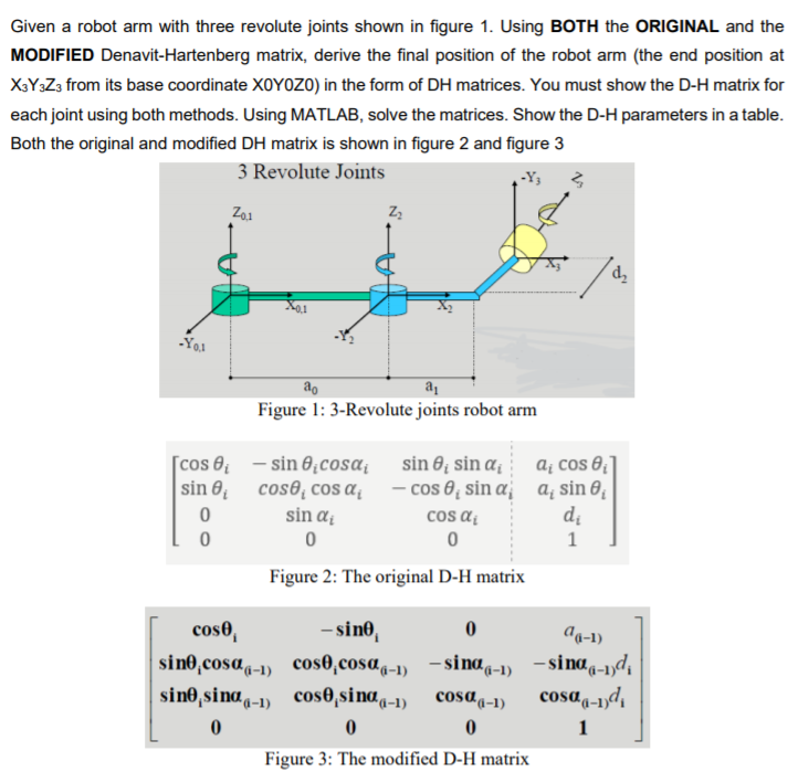 Given a robot arm with three revolute joints shown in | Chegg.com