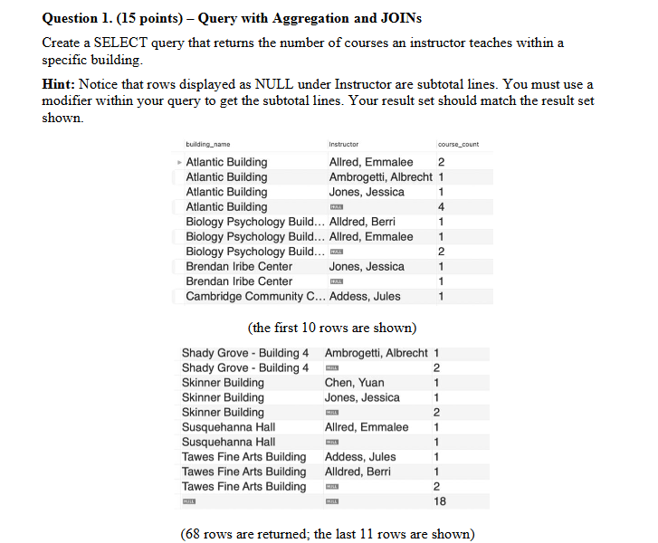 Solved Show me the steps to solve Question 1. (15 ﻿points) - | Chegg.com