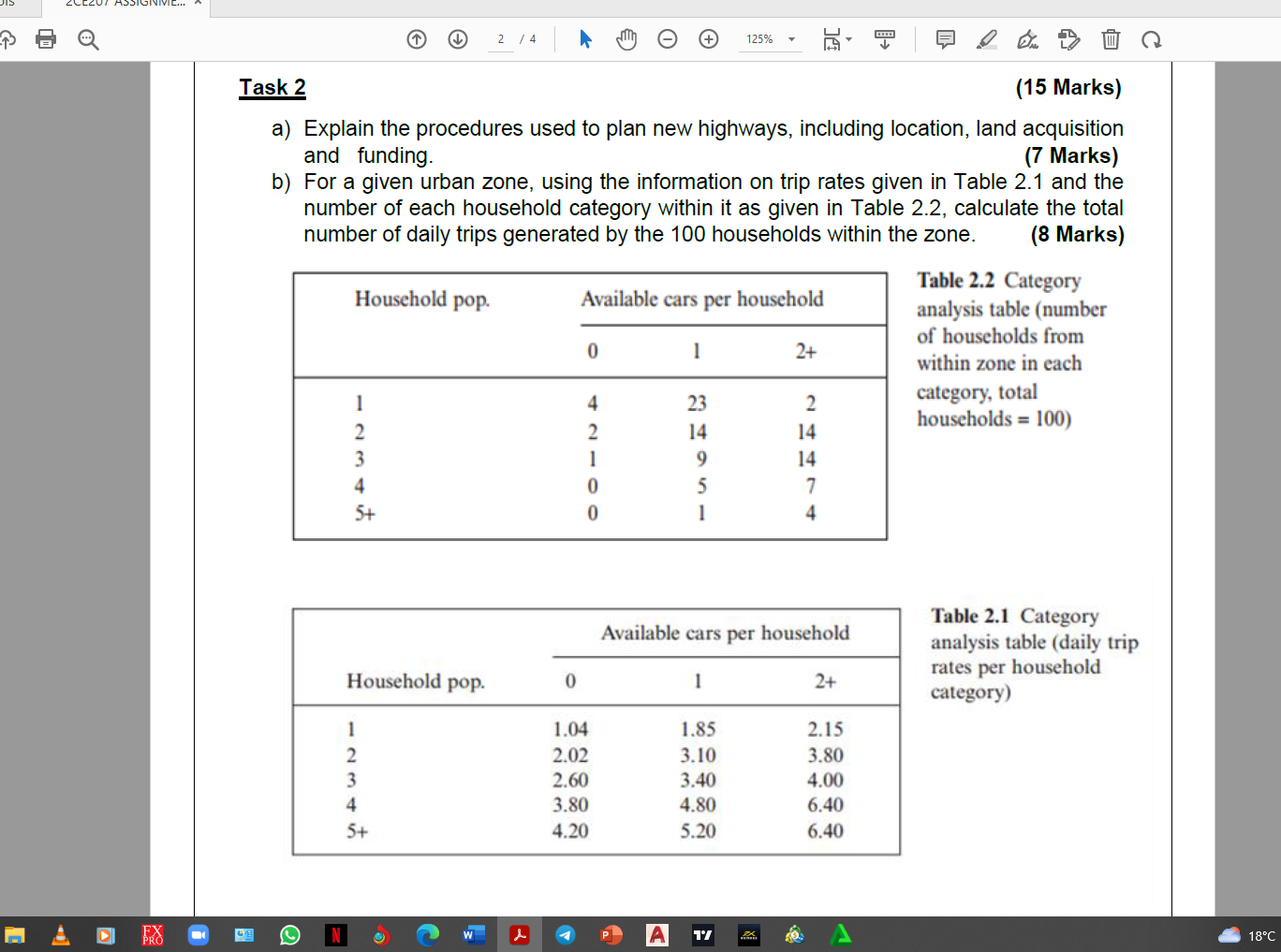 Solved Task 2 (15 Marks) a) Explain the procedures used to | Chegg.com
