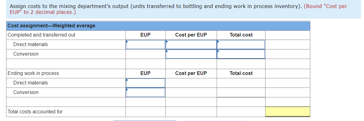 Solved Tableau DA 3-2: Exercise, Computing cost per | Chegg.com