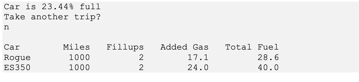 Solved Car Simulator The Problem Our first assignment using | Chegg.com