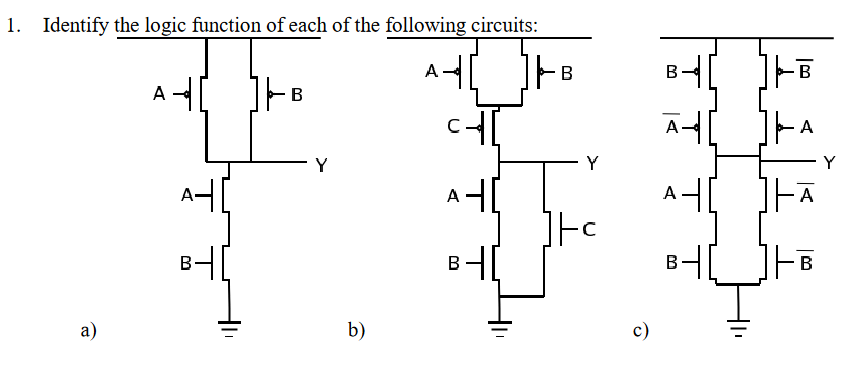 Solved Identify the logic function of each of the following | Chegg.com