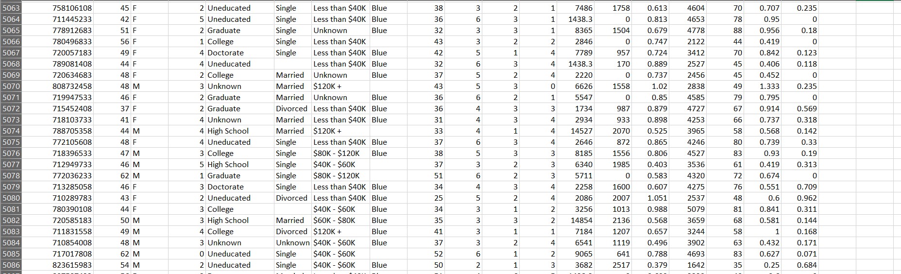 Solved Question | Chegg.com