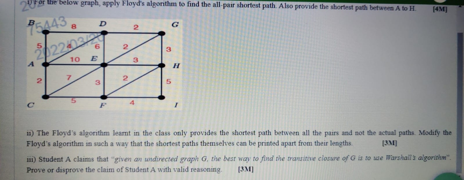 Solved 1) For the below graph apply Floyd's algorithm to | Chegg.com
