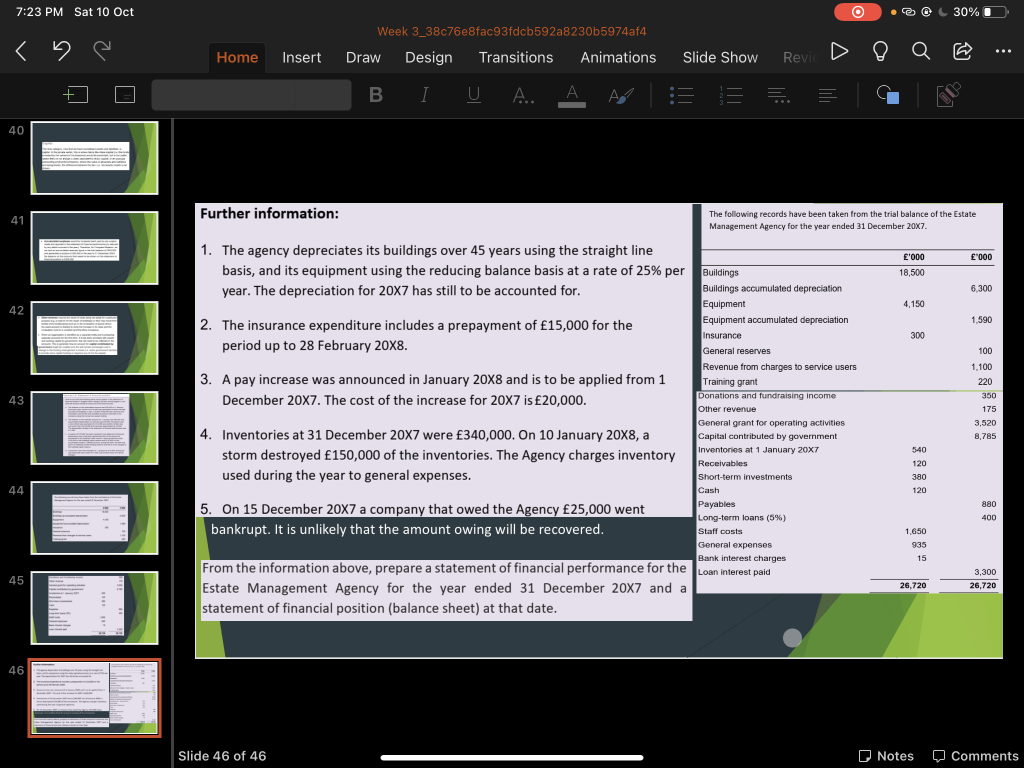 Solved 7:23 PM Sat 10 Oct O 30%