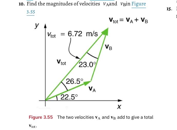 Solved 10. Find the magnitudes of velocities vA and vB in | Chegg.com