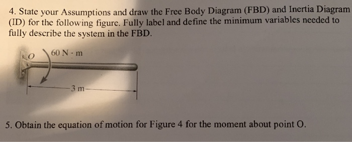 Solved 4. State your Assumptions and draw the Free Body | Chegg.com