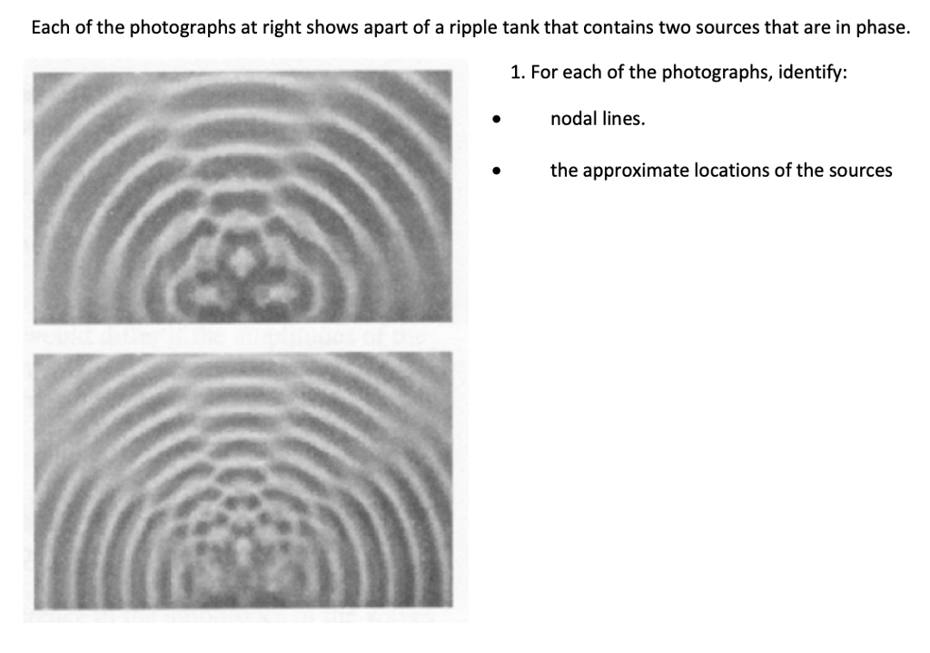 Solved Each of the photographs at right shows apart of a | Chegg.com