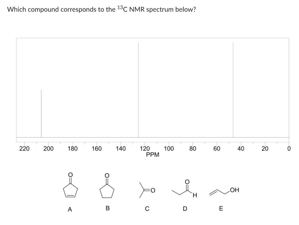 Solved Which compound corresponds to the 13C NMR spectrum | Chegg.com