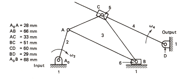 Solved A six-bar mechanism is shown below. Links 5 and 6 are | Chegg.com
