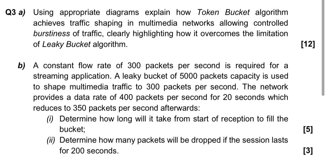 Solved Q3 a) Using appropriate diagrams explain how Token | Chegg.com