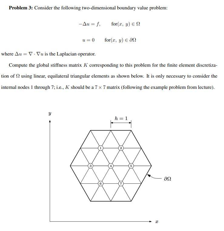 Problem 3: Consider the following two-dimensional | Chegg.com