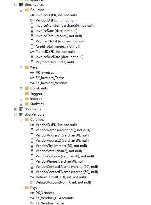 Solved SQL HELP! I started righting this quarry and I am | Chegg.com