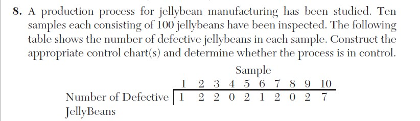 Solved please include an excel or minitab to the solution ( | Chegg.com