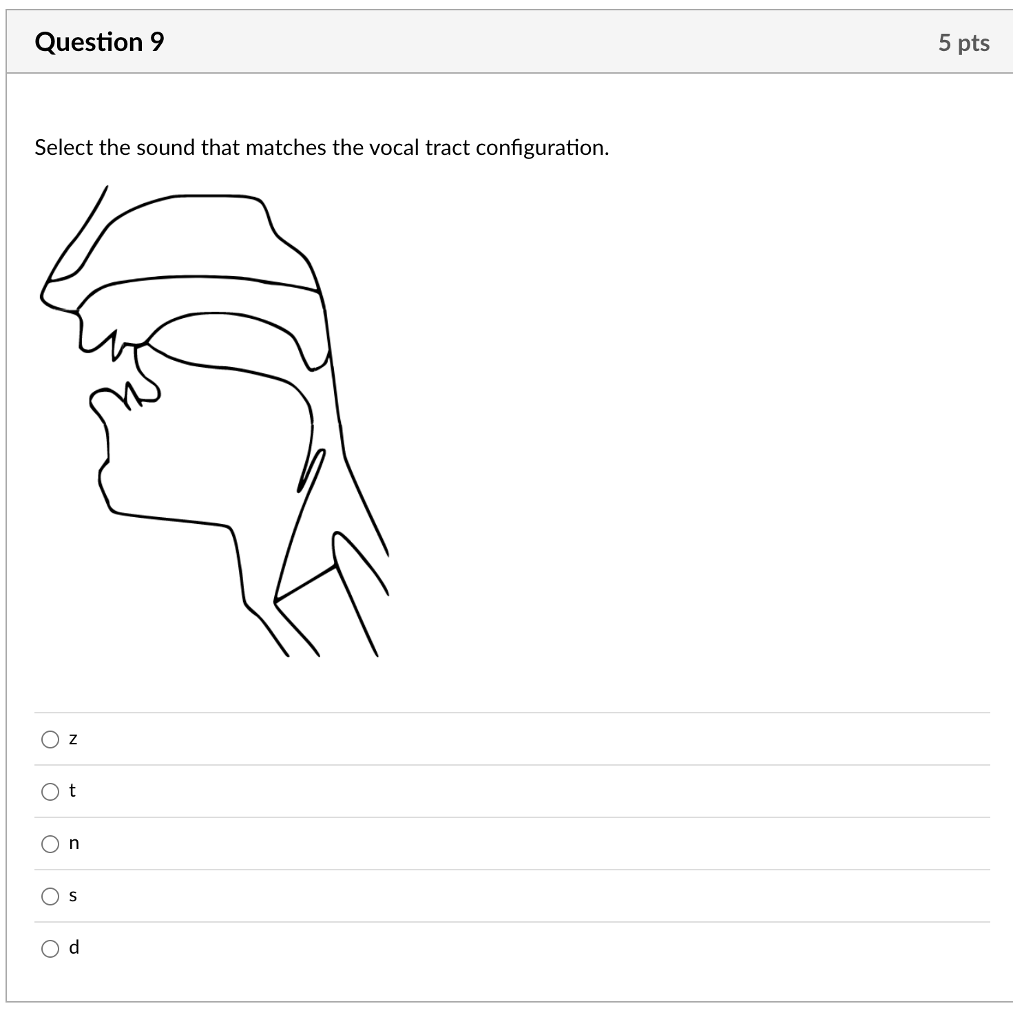 Select the sound that matches the vocal tract | Chegg.com