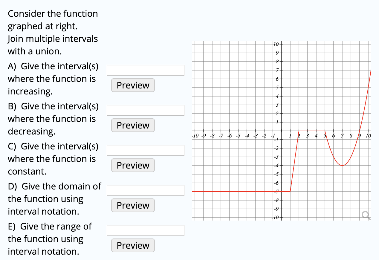 Solved Preview Preview Consider the function graphed at | Chegg.com