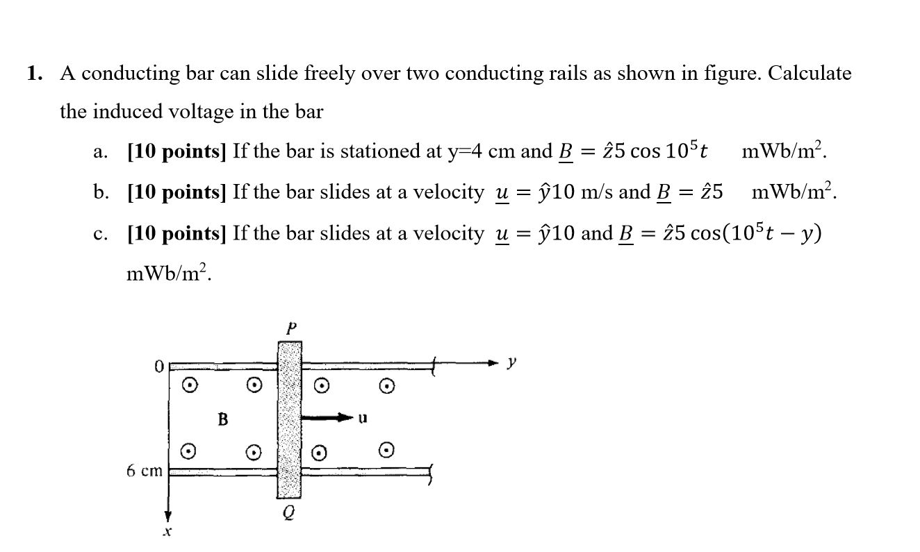 Solved 1. A conducting bar can slide freely over two | Chegg.com