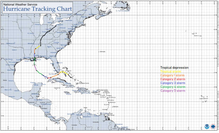 Solved Selected Data For Hurricane Katrina Status Wind Speed | Chegg.com