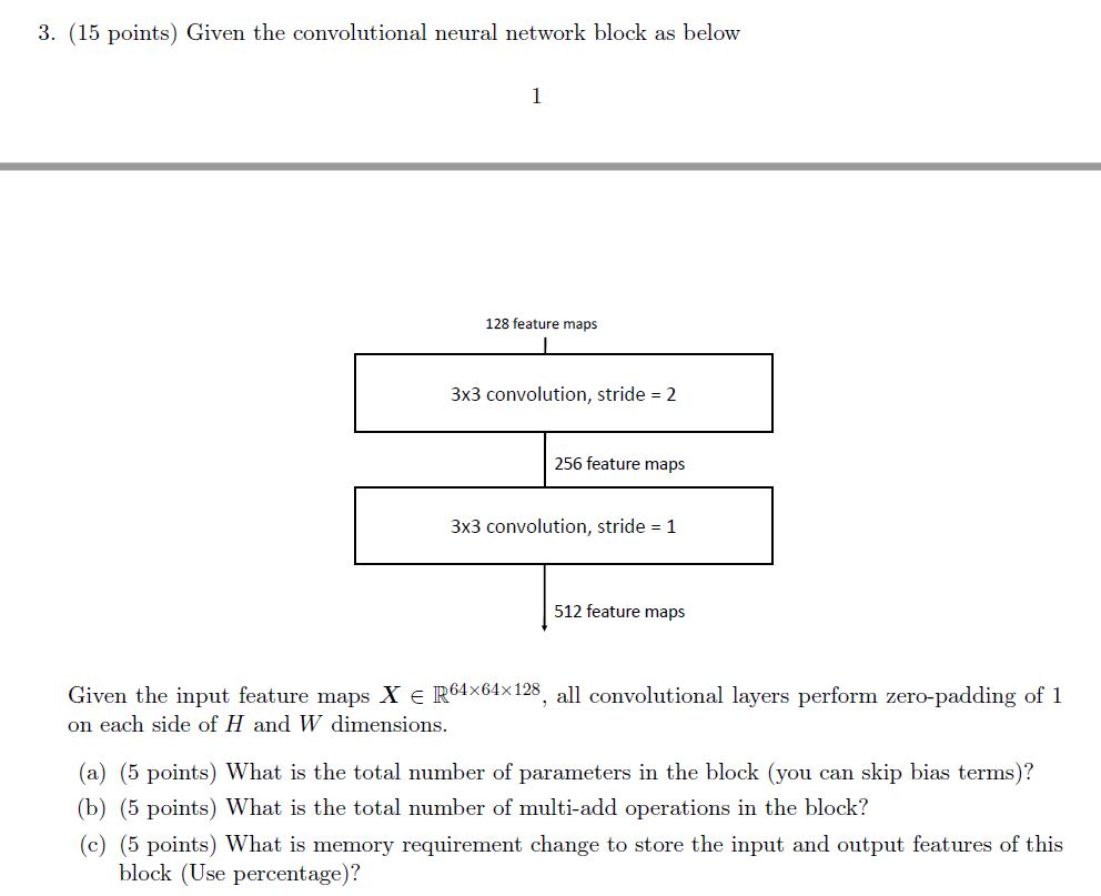 Solved (15 ﻿points) ﻿Given the convolutional neural network | Chegg.com