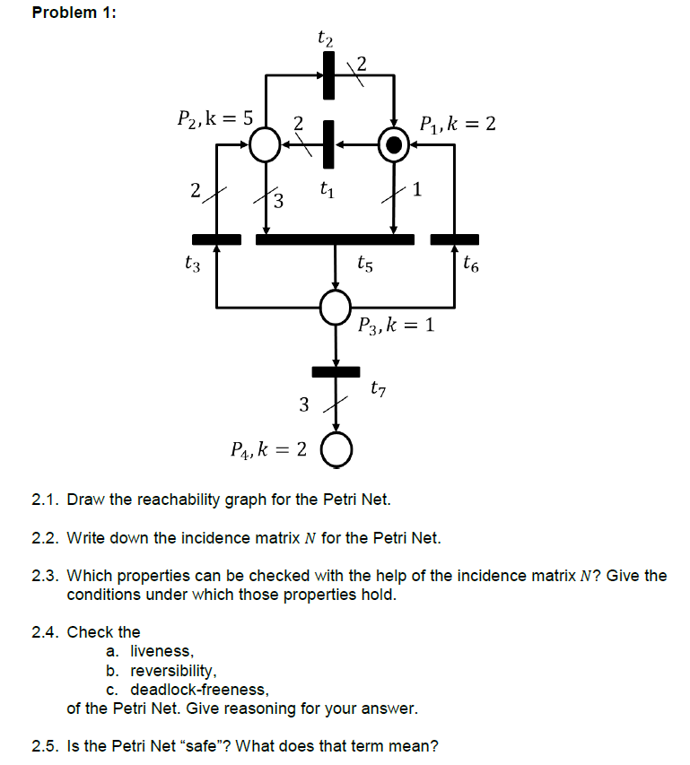 Solved Problem 1:2.1. ﻿Draw the reachability graph for the | Chegg.com