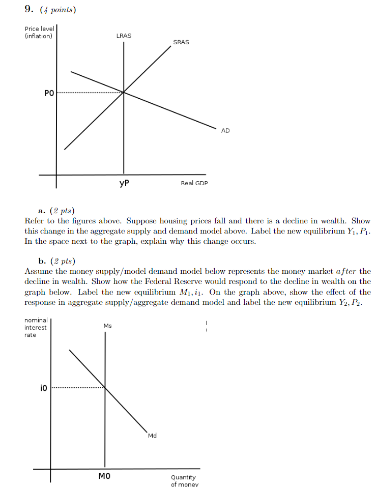 Solved 9. (4 points) a. (2 pts) Refer to the figures above. | Chegg.com