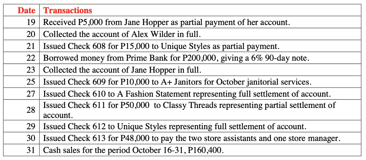 Solved INSTRUCTIONS: (1) Analyze the transactions for | Chegg.com